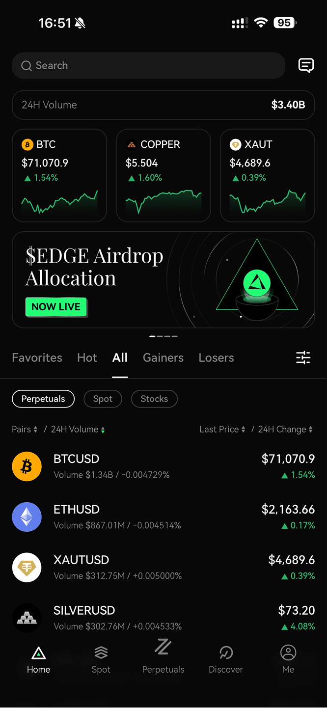 edgeX Exchange: Ultra-Fast DEX Trading with Deep Liquidity & Low Fees